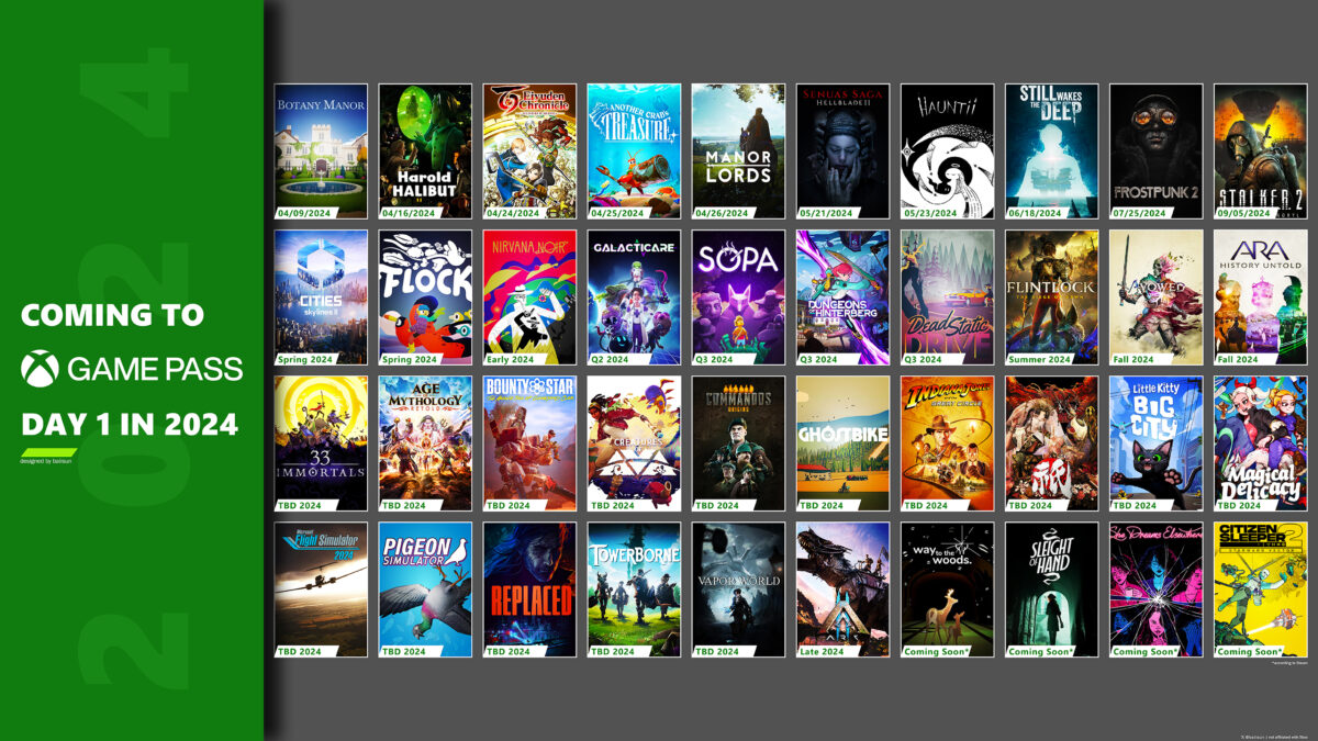 عام 2024 هو الأضخم على الاطلاق بالنسبة لخدمة قيم باس مع 40 لعبة ستضاف للخدمة في نفس يوم الاصدار ...